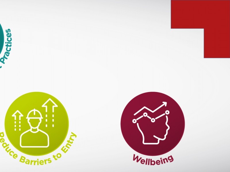 What is Social Value? | PeoplePlus